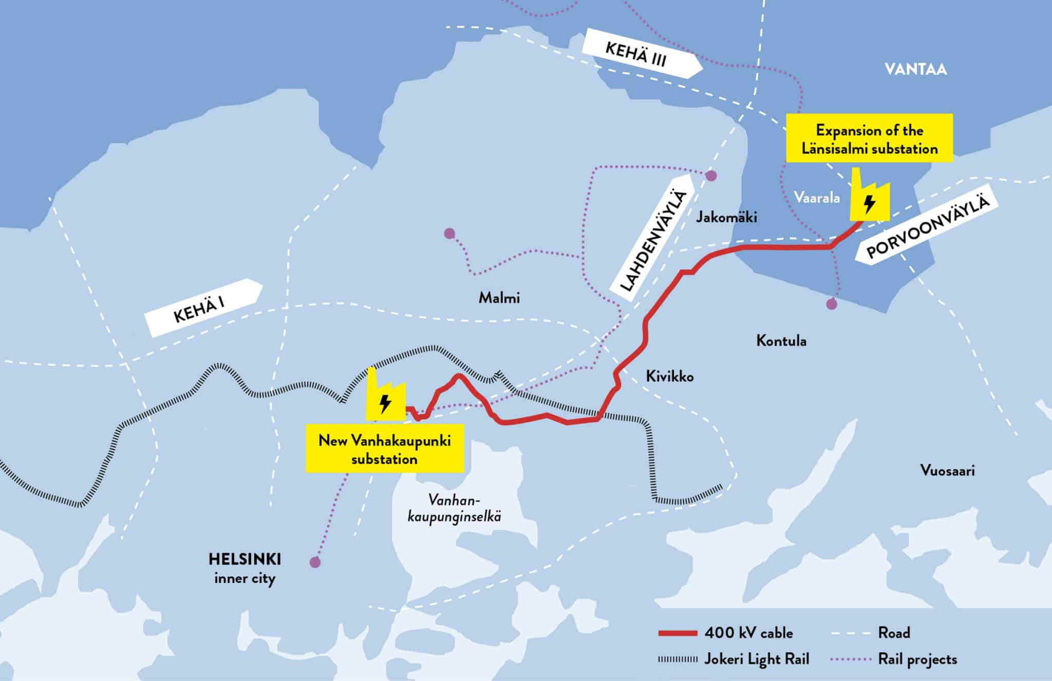 Twice as much electricity will soon be transmitted in Helsinki ...